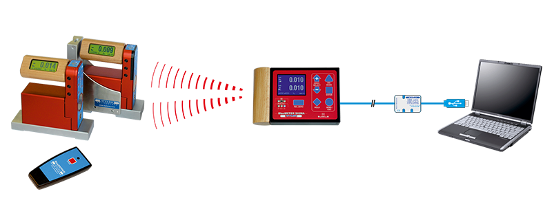 BlueMETER SIGMA Precision inclinometer